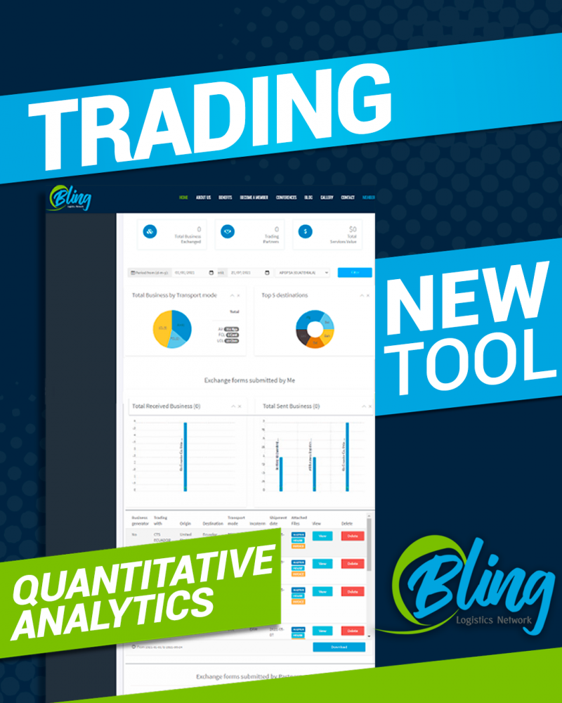 ARTIFICIAL INTELLIGENCE UTILIZED IN THE LOGISTICS INDUSTRY - Bling ...